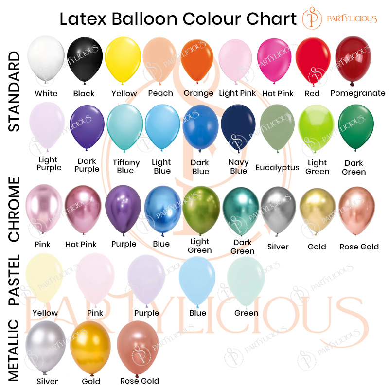 Alba Number Foil Balloon Bunch Partylicious